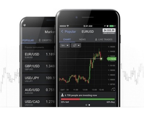 Application Trading 2022 - Meilleures Apps iOS et Android