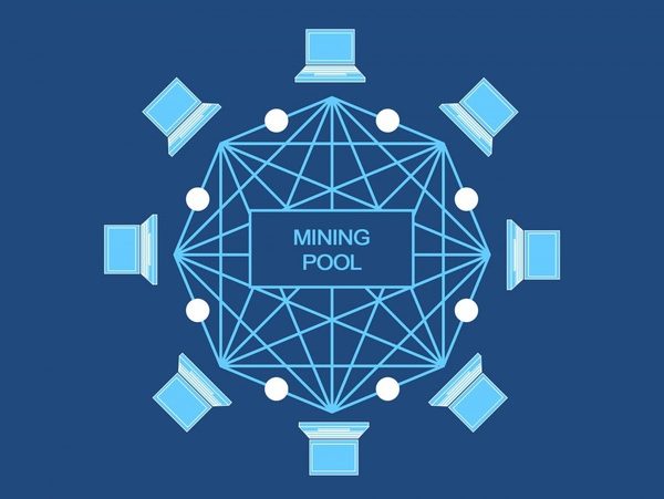 Miner Ethereum | Guide complet de minage ETH 2026