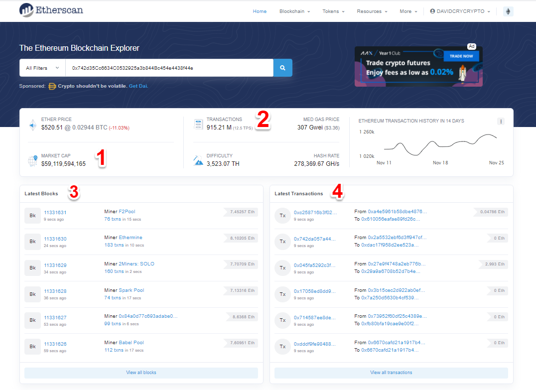 Etherscan Avis 2025 | Blockchain Explorer Fiable