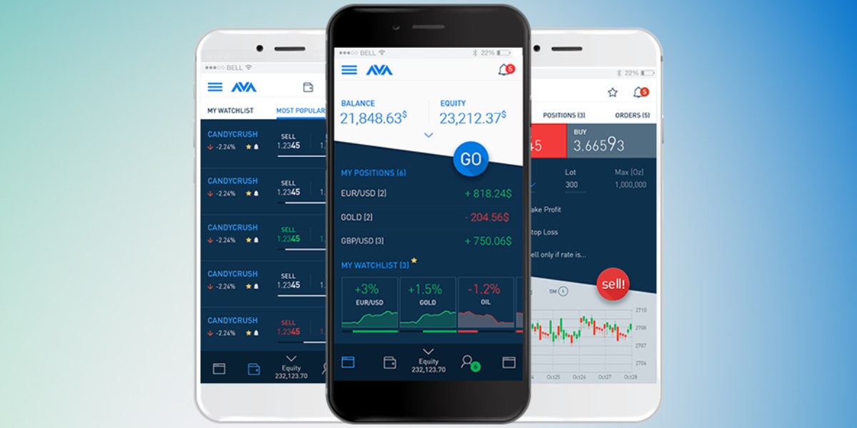 Application Trading 2025 - Meilleures Apps iOS et Android
