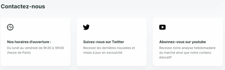 Coinhouse Avis 2024 | Plateforme crypto fiable ou arnaque