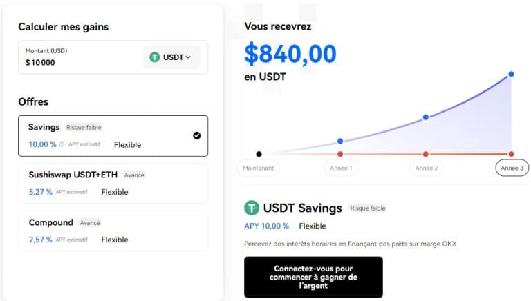 APY Crypto | Définition et meilleures plateformes en 2023 APY Crypto | Définition et meilleures plateformes en 2023