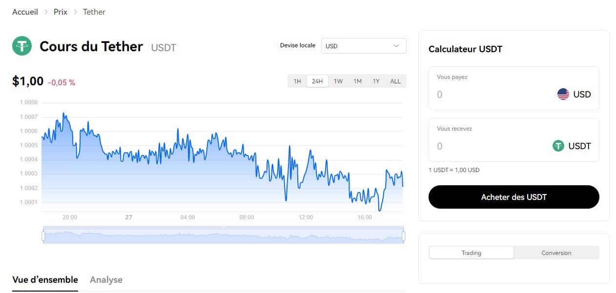 Qu'est-ce qu'un token ? Définition et fonctionnement