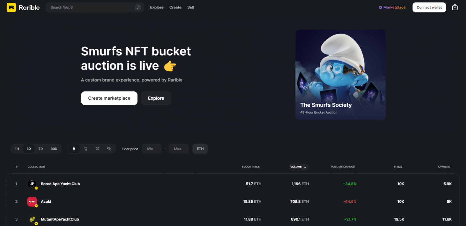 Comment vendre des NFT ? Notre guide 2025 pour débutants