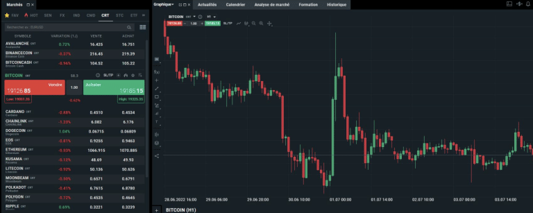 Guide complet pour débuter le trading sur XTB en France - 2025